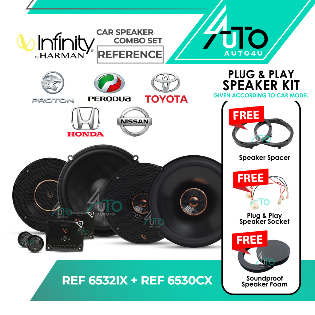 Infinity Reference Series Car Speaker Combo Set REF-6532IX REF-6530CX 2-Way Component Speaker ...