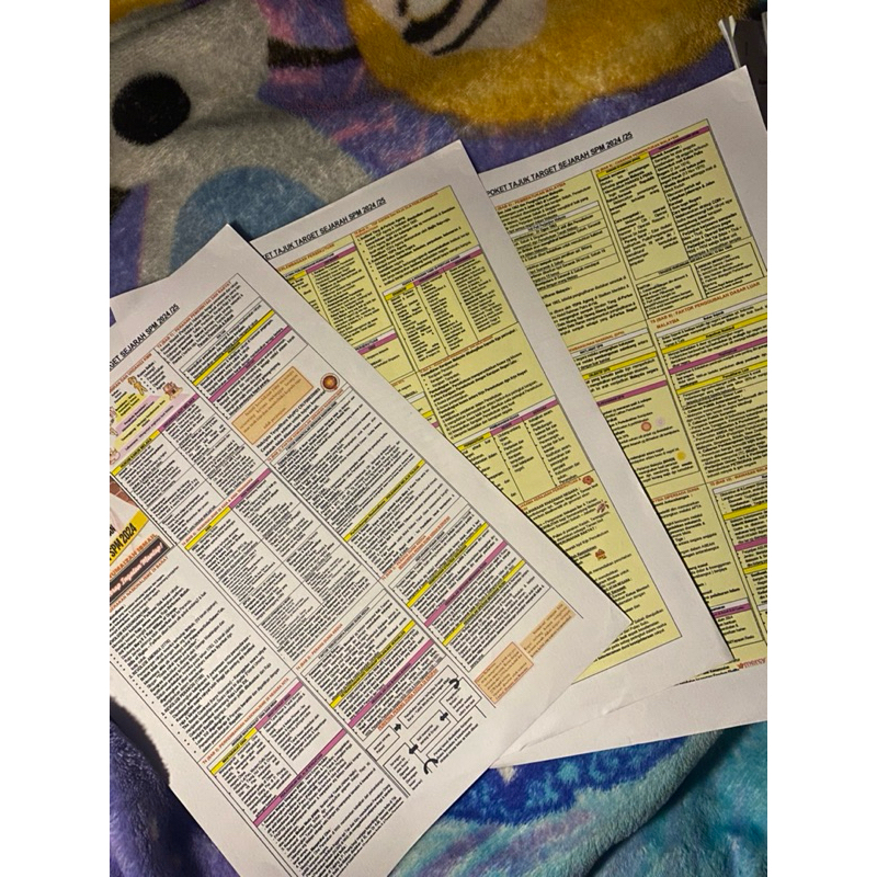KERTAS NOTA & LATIHAN SEJARAH SPM (wnt to clear bfre raya) | Shopee ...