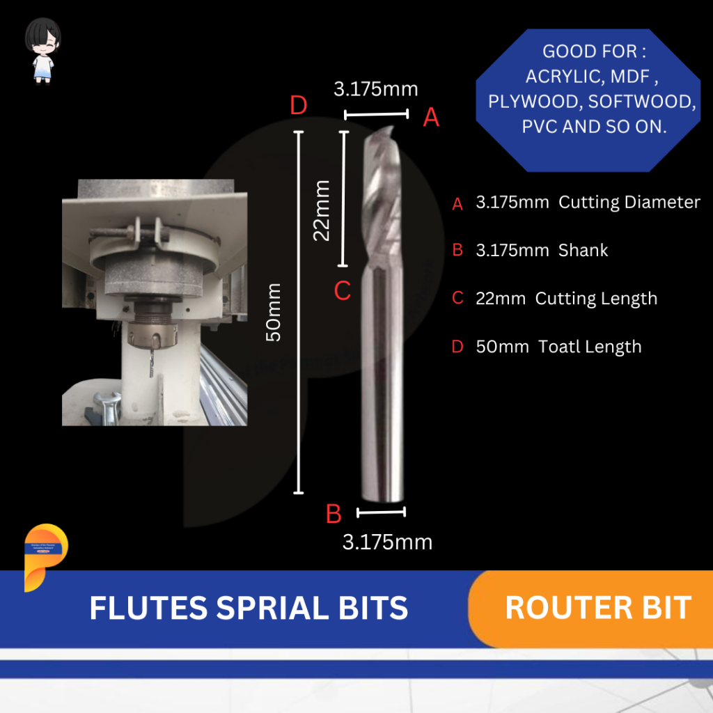 FLUTES SPIRAL BITS / ROUTER BIT / CNC ENGRAVING / MILLING TOOLS / END ...