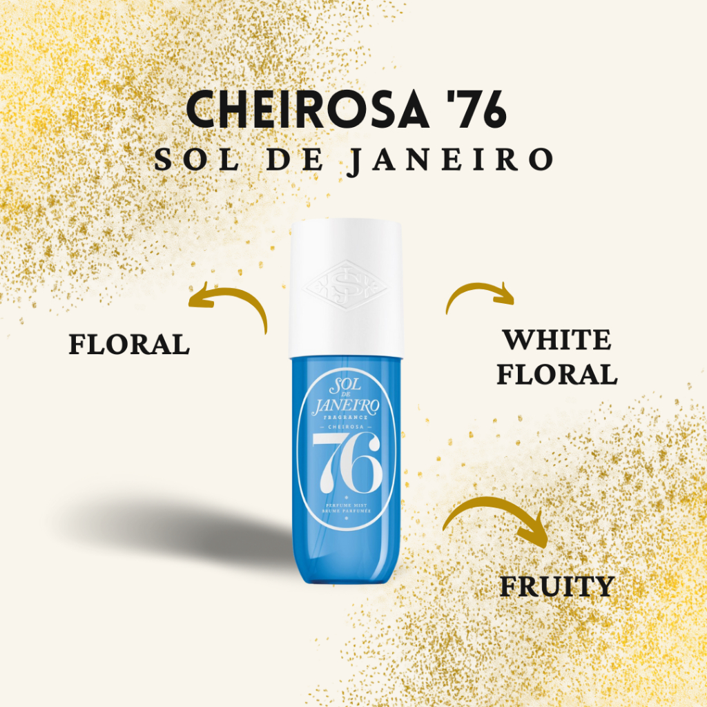 [DECANT] SDJ Brazilian Crush Cheirosa 76 (Limited Edition) | Shopee ...