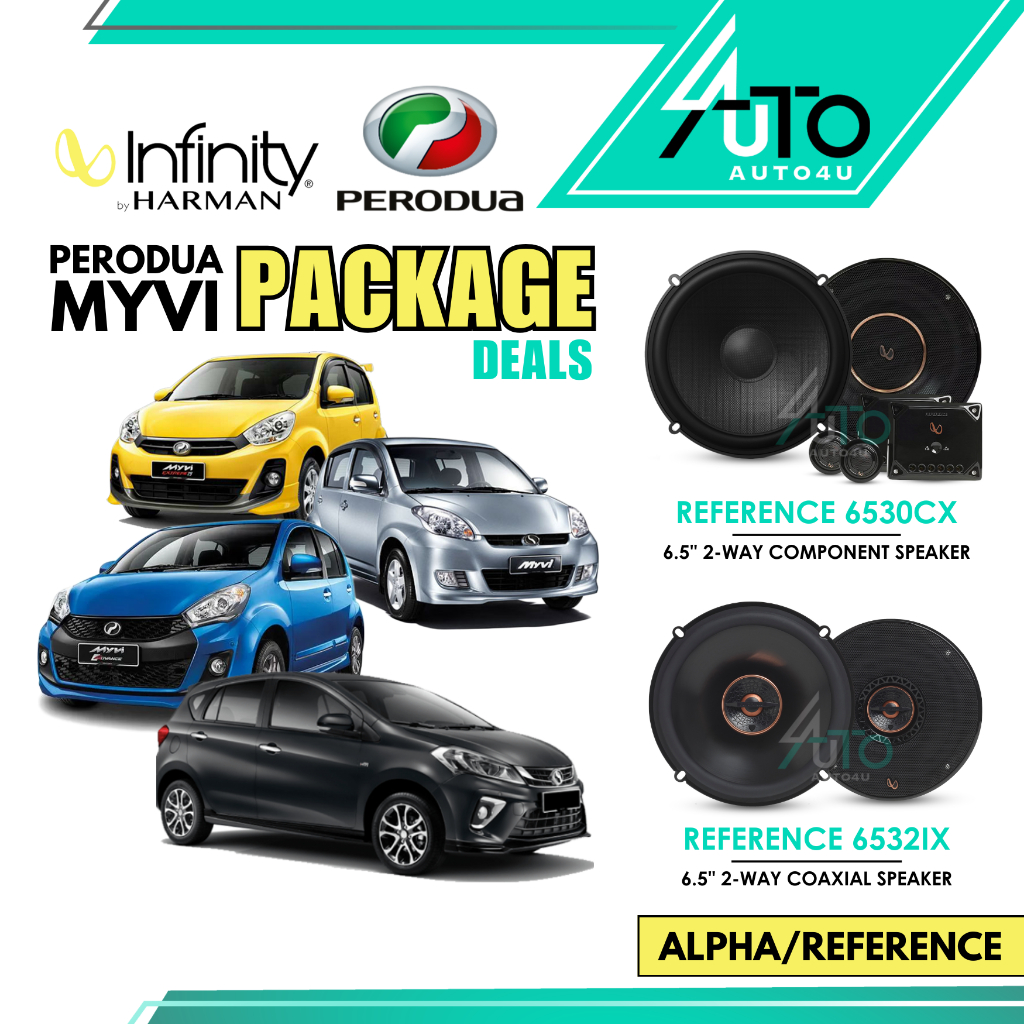 Infinity x Perodua Myvi Car Speaker Plug & Play Infinity Alpha ...