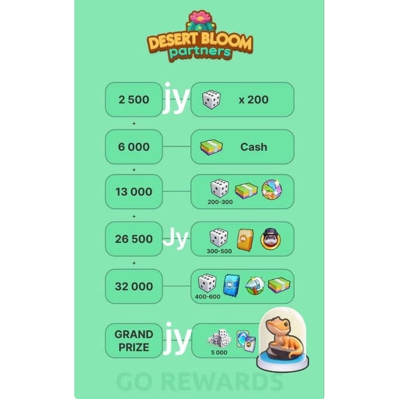 Monopoly go desert bloom partner event 28march | Shopee Malaysia