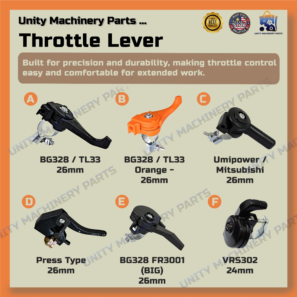 Brush Cutter Mesin Rumput Throttle Lever BG330 TL33 TB33 TB43 STIHL ...