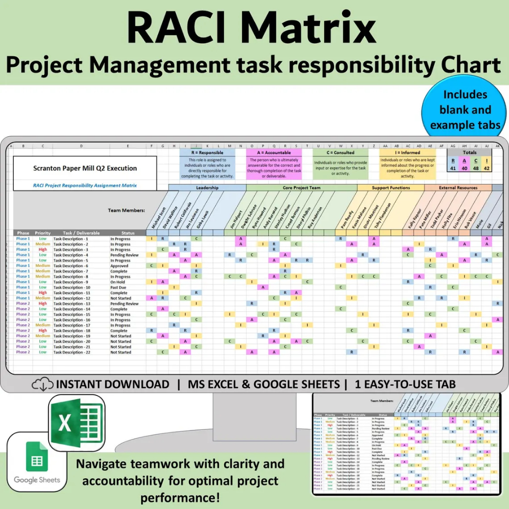 RACI Matrix Spreadsheet Task Assignment, Project Management Role ...