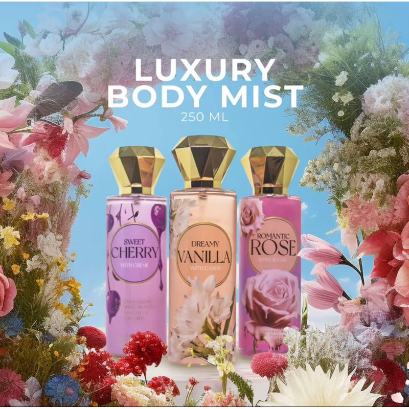 NEW DHERBS BODY MIST BY DATO ALIF SYUKRI | Shopee Malaysia