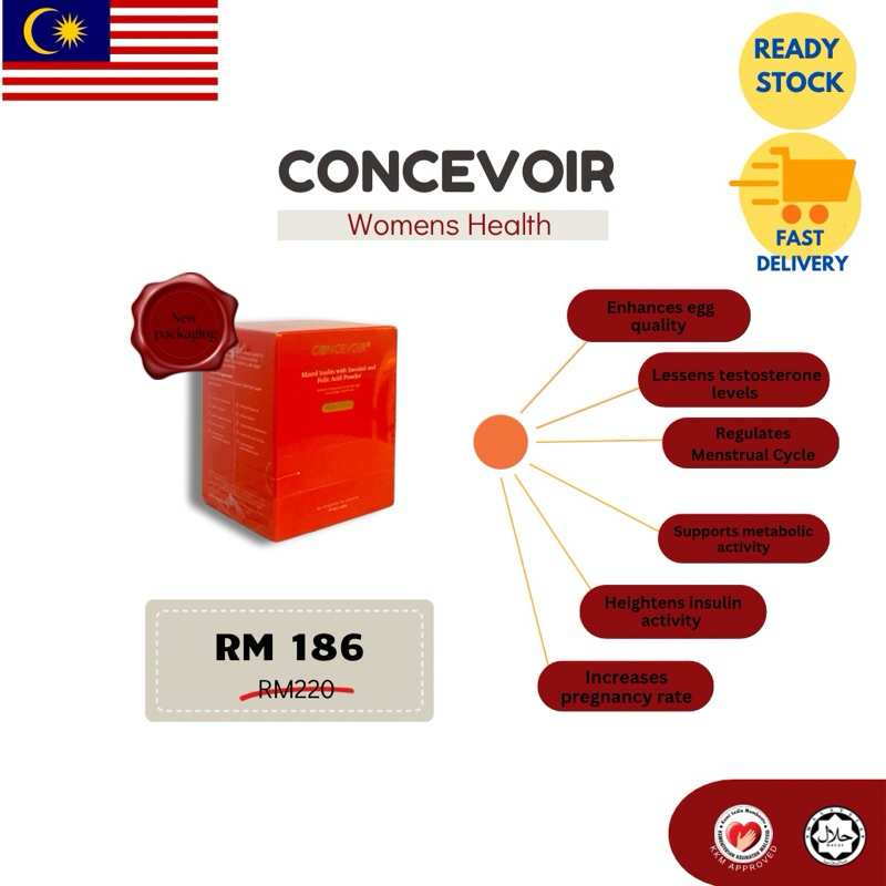 [PRE ORDER] PCOS SUPPLEMENT Inositol Concevoir (30 sachets) | Shopee ...