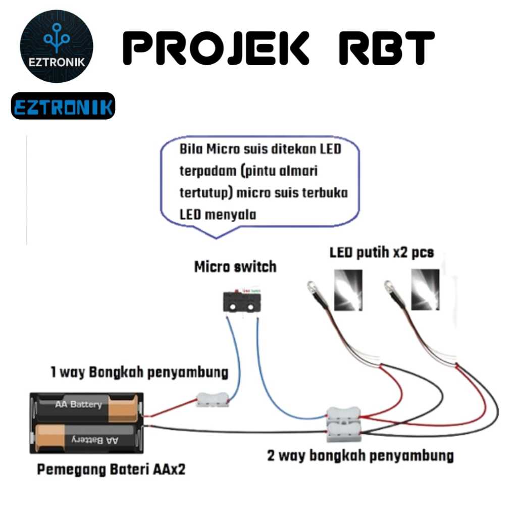 Projek RBT Almari baju berlampu 2 LED | Shopee Malaysia
