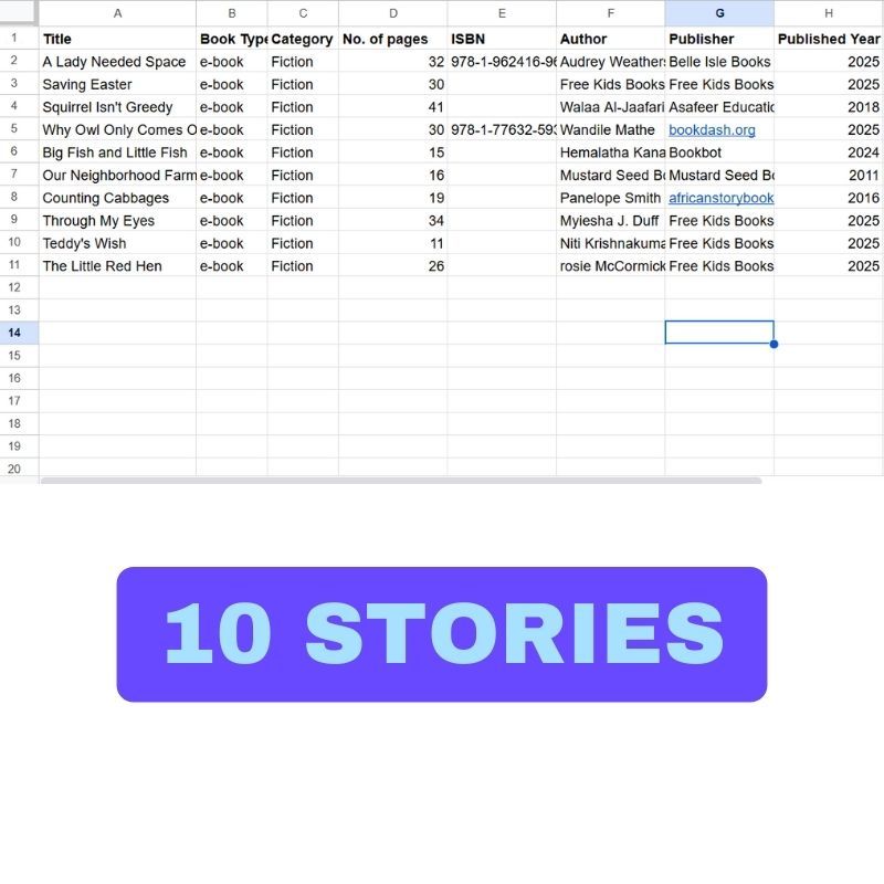 [ Bahasa Inggeris ] NILAM AINS story data ENGLISH with Summary nilam ...