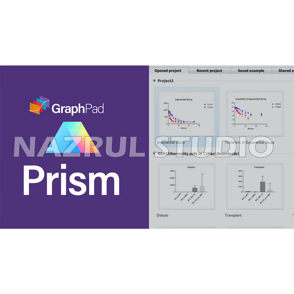 GraphPad Prism 10.5.0.774 / 9.5.1.733 Full Version Crack | Shopee Malaysia