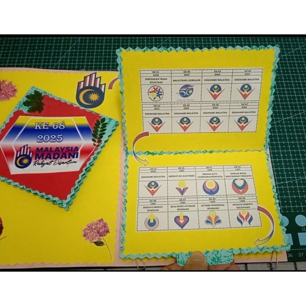 Logo dan tema hari merdeka flip card (Tahun 2025-1977) | Shopee Malaysia