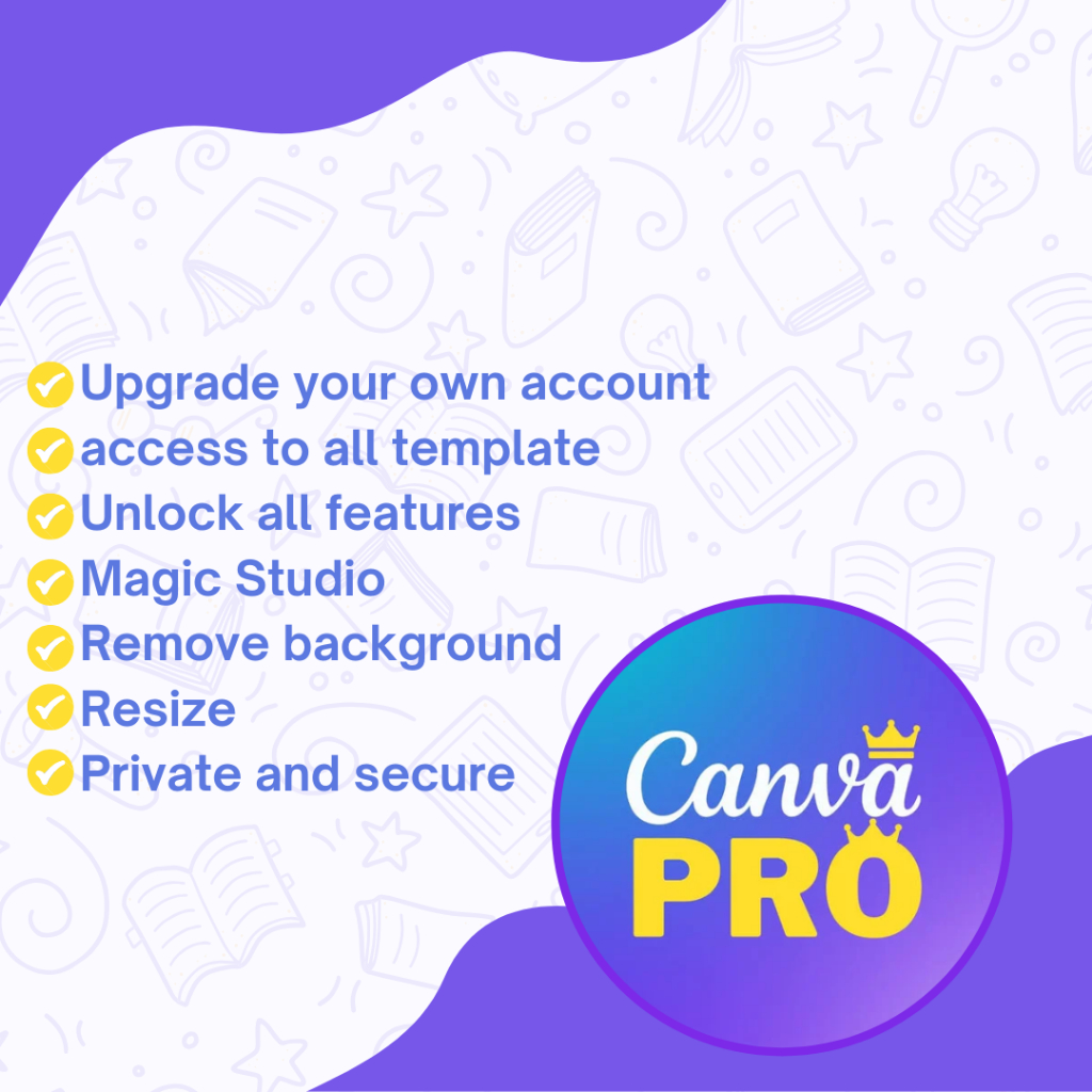 Canva upgrade your editing skills | Learn and shows your creativity | Become a graphic design ...