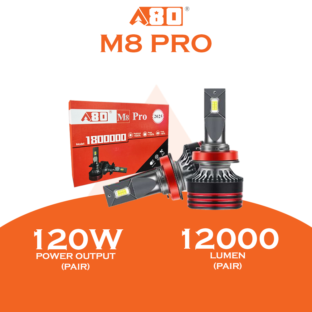 A80 M8 Pro LED Car Headlight Fog Light Low High Beam Lampu Kereta H4 H7 ...