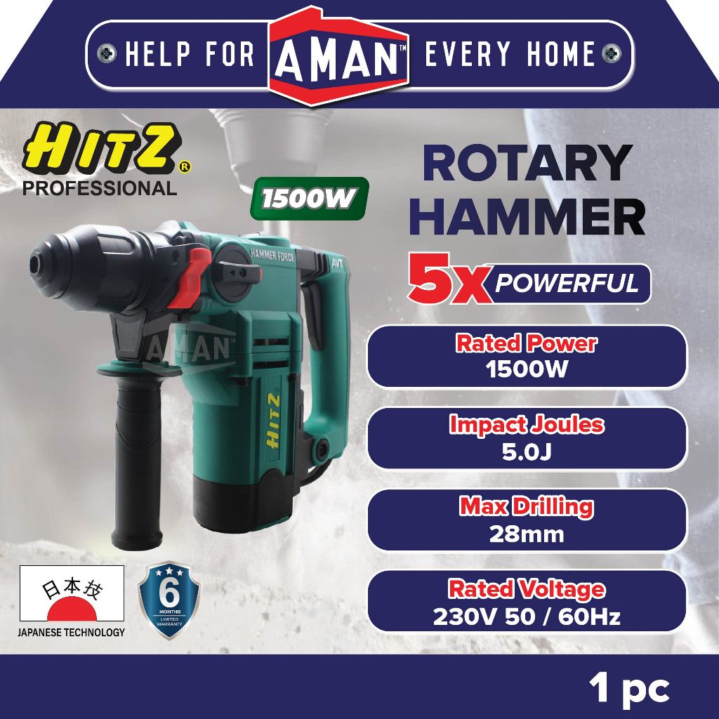 HITZ 1500W Rotary Hammer 2 Mode Chiseling Drilling Hammer Drill Gerudi ...