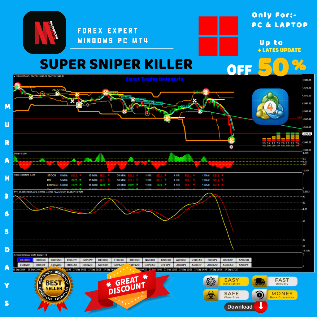 No. 64 - Super Kay Sniper Signal Indicator🔥PC MT4 WINDOWS - (Not suitable for Mobile)🔥 Indicator ...