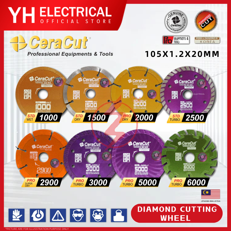 CERACUT Diamond Cutting Disc Pro Wet Pro Dry Pro Turbo Pro Super Dry ...