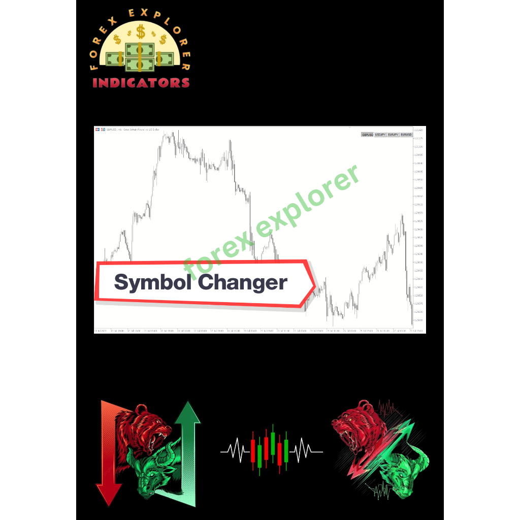 The Symbol Changer indicator for MT5 | Shopee Malaysia