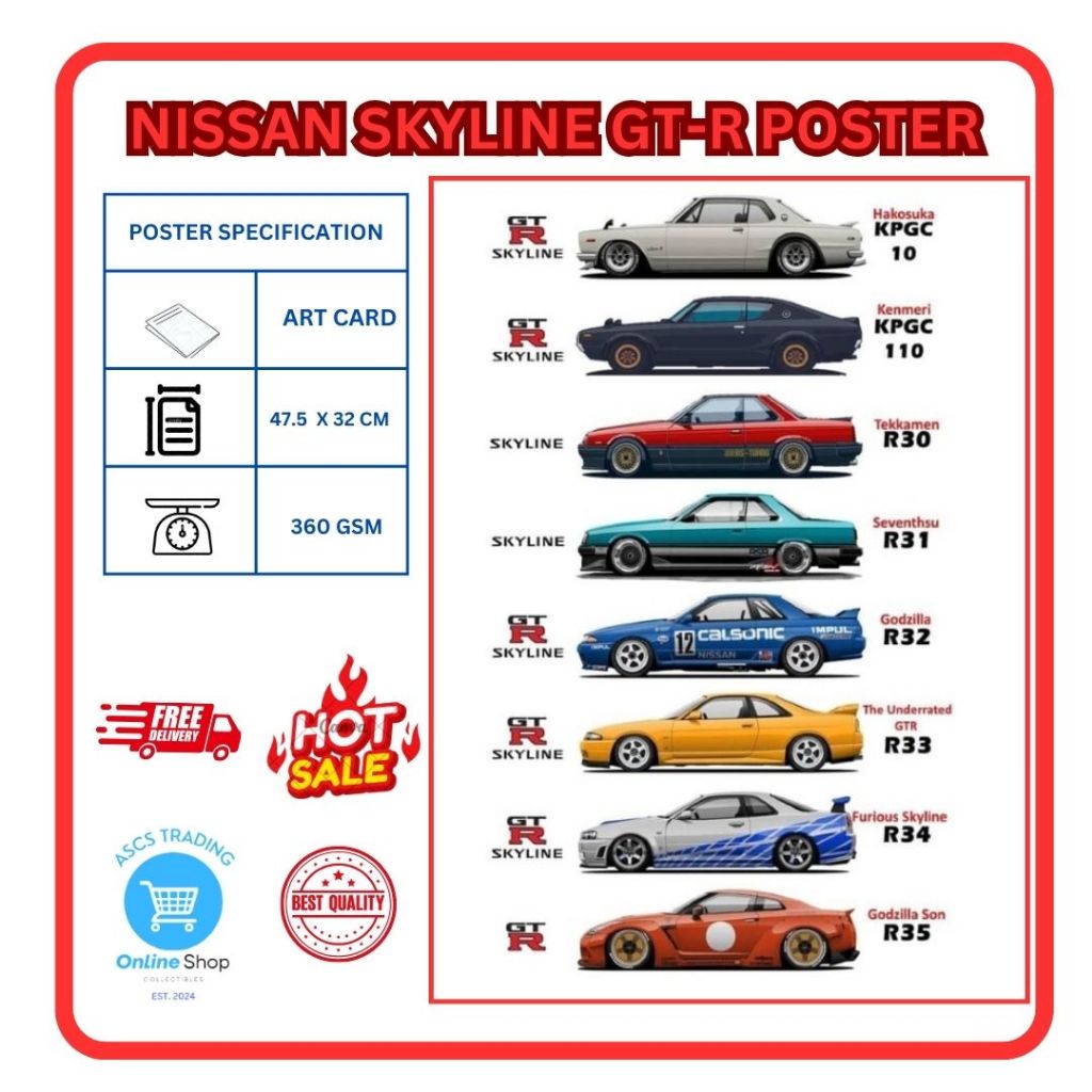 POSTER | NISSAN SKYLINE GTR | HAKOSUKA | KENMERI | TEKKAMEN | GODZILLA ...