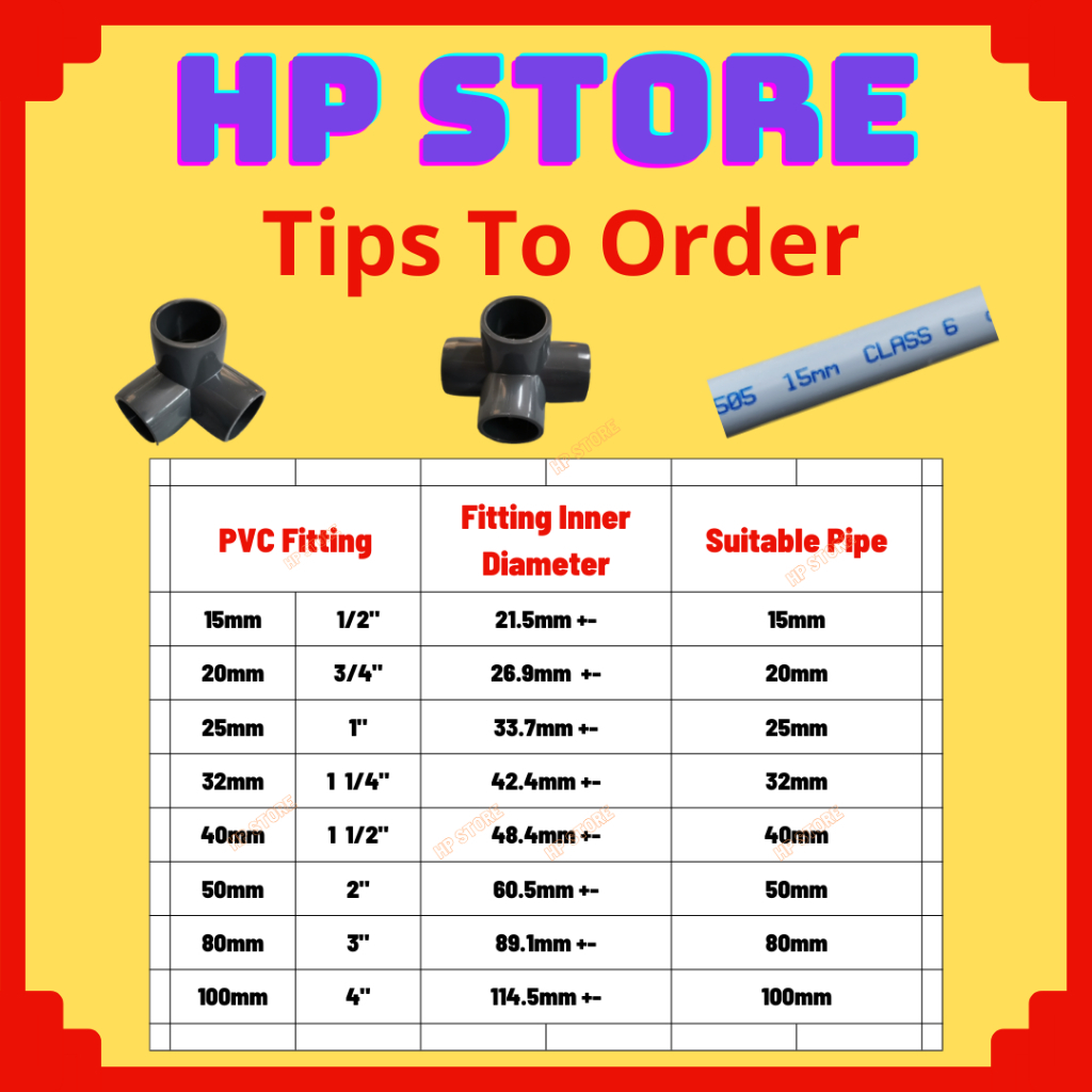PVC Fitting PVC Pipe Joint Connector 3, 4, 5 Way PVC Elbow Socket Elbow Tee End Cap Penyambung ...