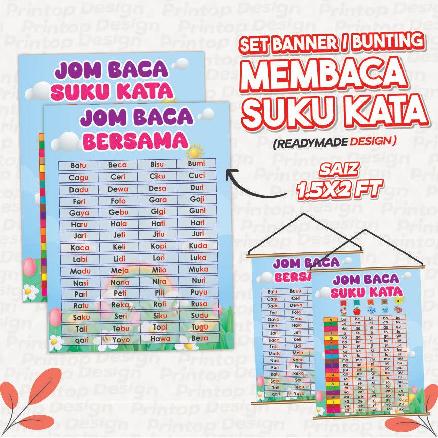 BANNER LATIHAN MEMBACA SUKU KATA - BAHAN BANTU MENGAJAR 🏆1 DAY SHIP🏆 ...
