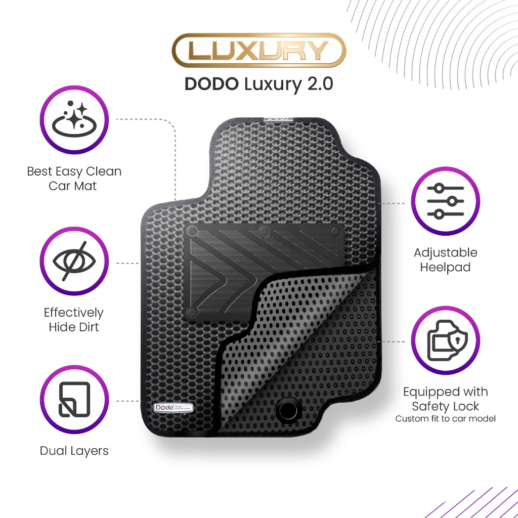 Dodo Car Mat Nissan Serena S-Hybrid (DOOR STEP) 2018 - Present C27,MK5 ...