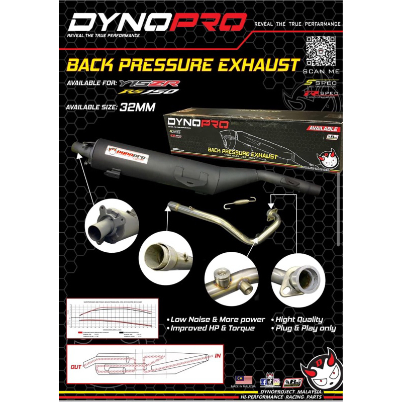 Y15 / Y15ZR / RS150 ( 100% ORIGINAL DYNOPRO ) 32MM BACK PRESSURE ...