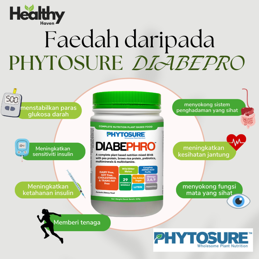 DIABETES SPECIFIC FORMULA NUTRITIONAL DRINK PHYTOSURE PLANT BASED ...