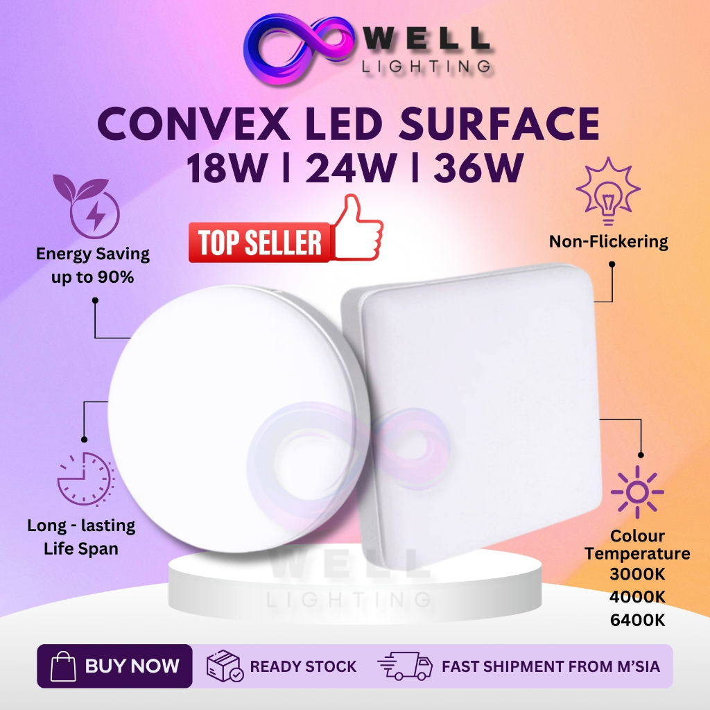 LED Surface Downlight Convex Type 18W 24W 36W Mounted Ceiling Down ...