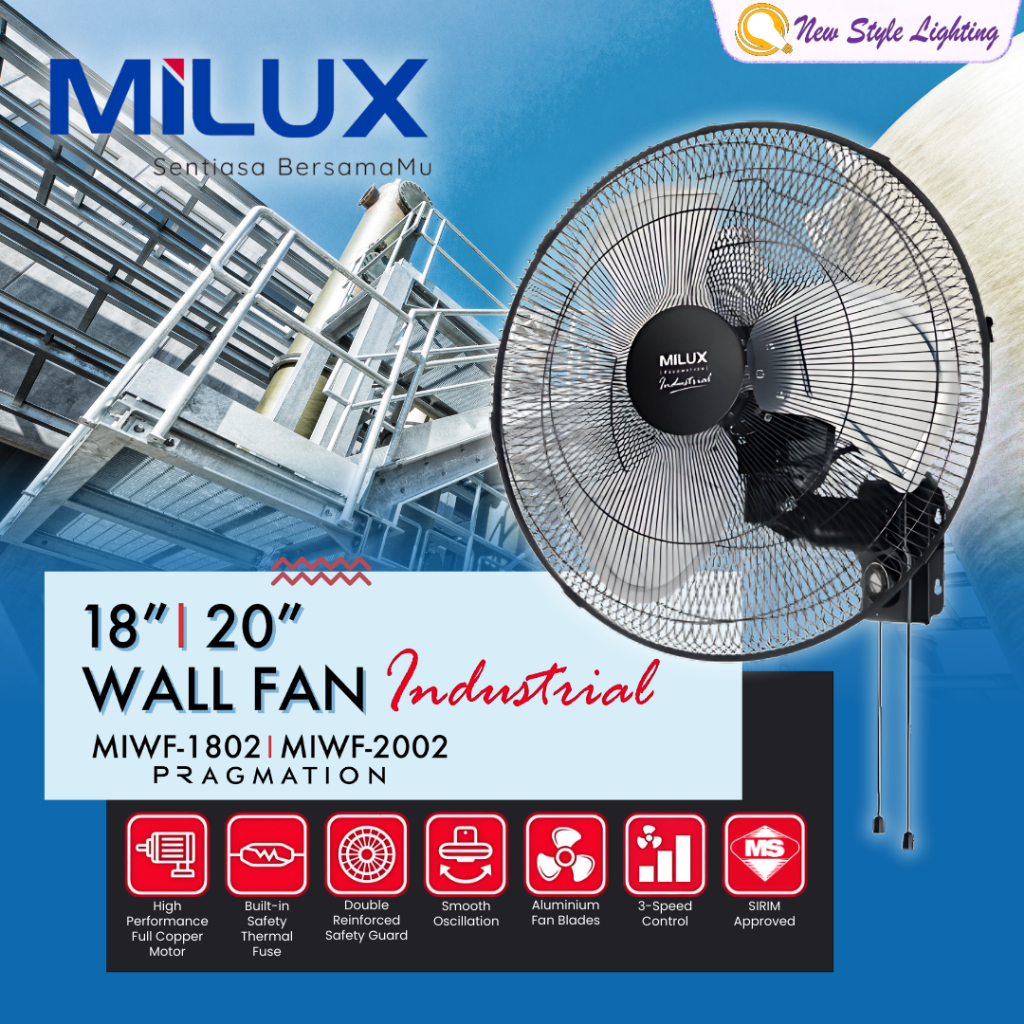 MILUX Industrial Pragmation MIWF-1802 MIWF-2002 18" 20" SIRIM No Remote ...