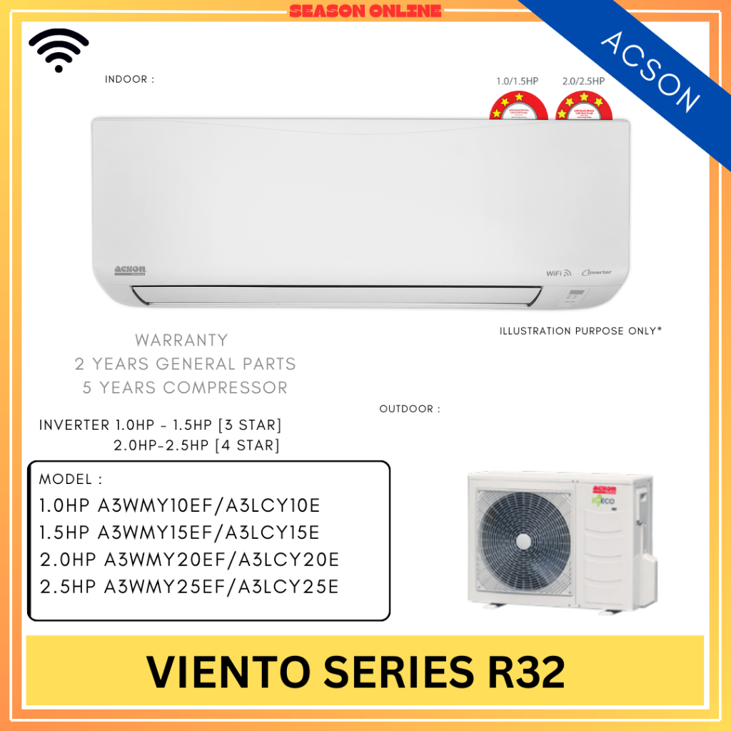 ACSON Inverter VIENTO Series R32 Wall Mounted A3WMY10EF | A3WMY15EF ...