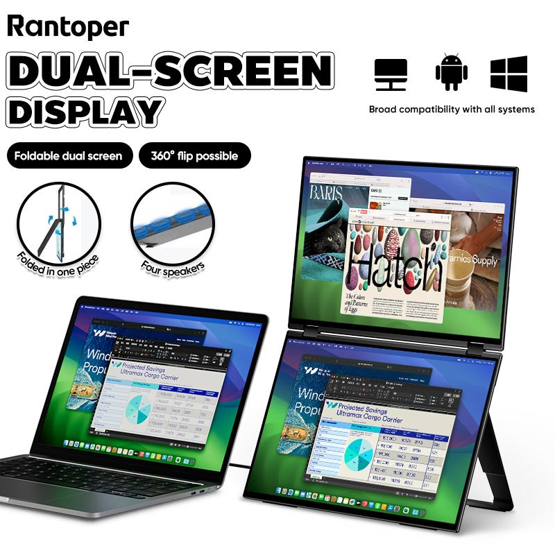 Rantoper 15.6"Dual screens portable monitor, IPS screen 2.5k/4k/game ...
