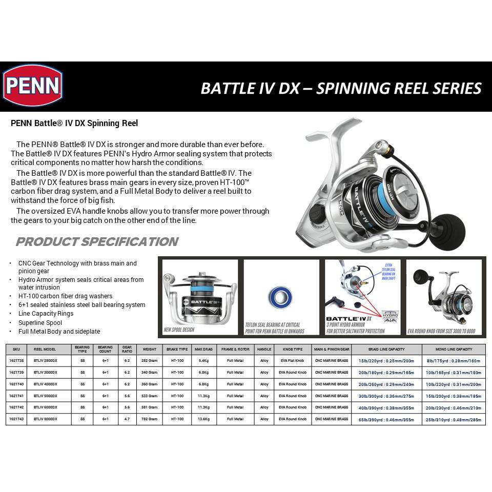 PENN fishing reel BATTLE IV DX 2500 3000 4000 5000 6000 8000 Spinning ...