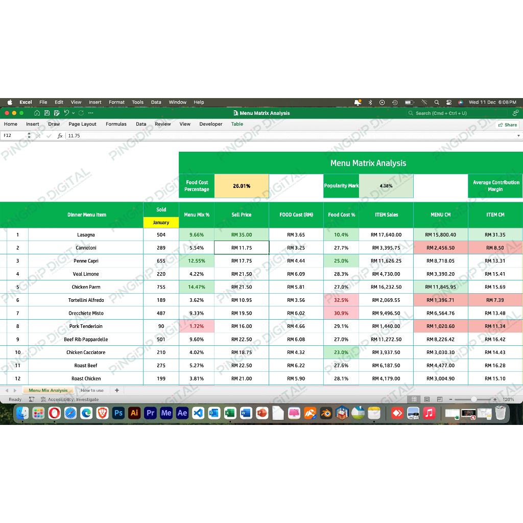 Menu Matrix Analysis Spreadsheet System | Shopee Malaysia