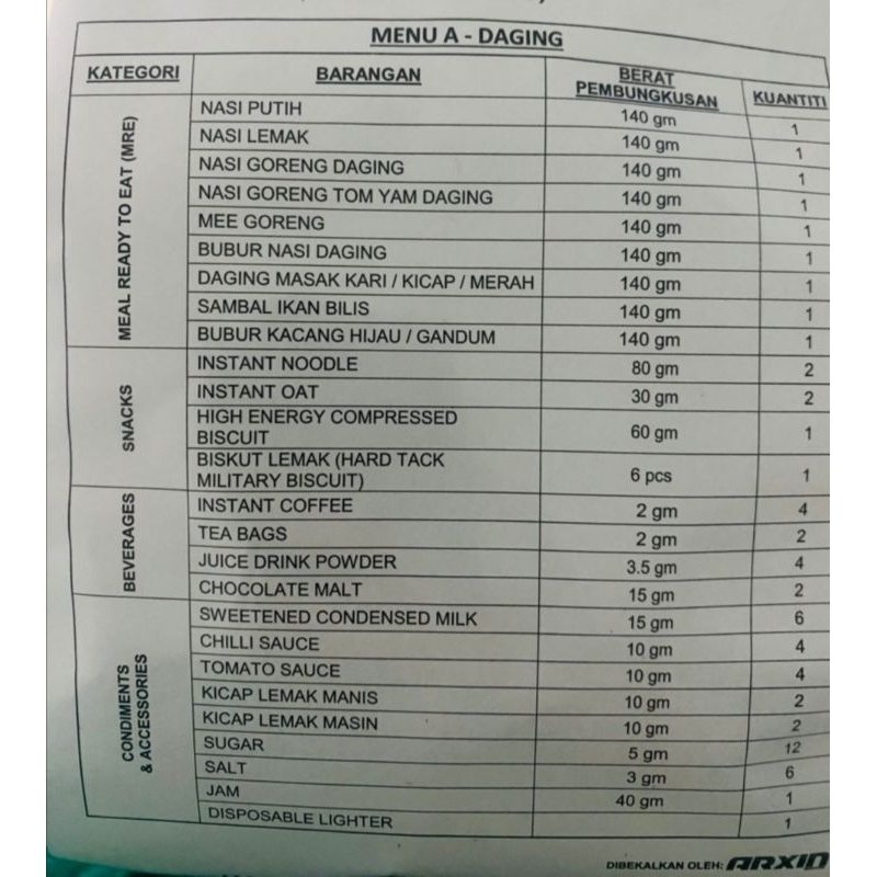 MAKANAN CAMPING / RANGSUM TEMPUR/ MILITARY RATION & HIKING READY TO EAT ...