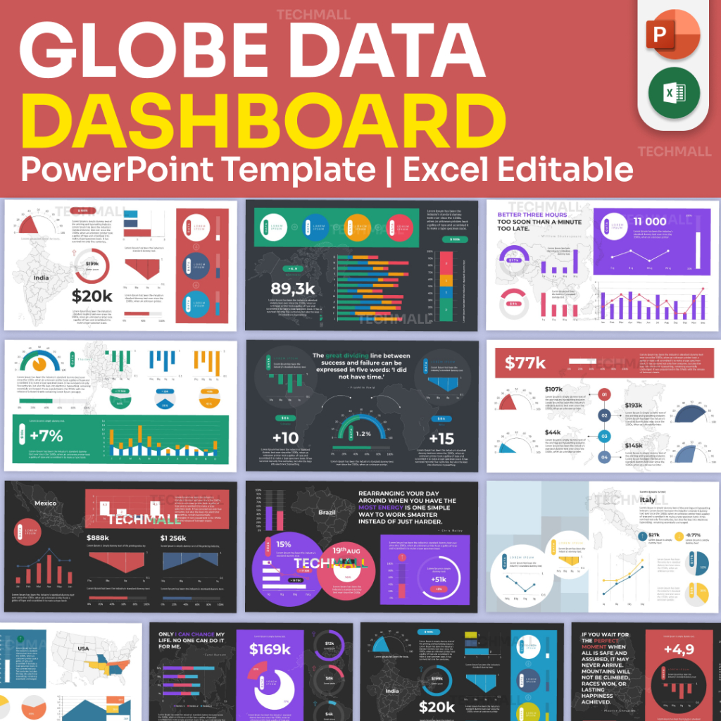Globe Data Dashboards Powerpoint Presentation | Shopee Malaysia