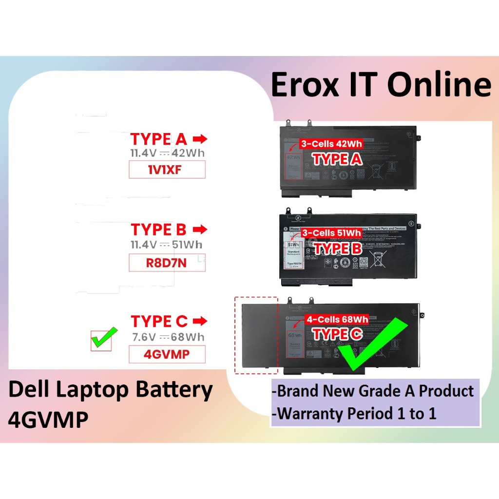 Dell Precision 4GVMP 3540 3540U M3540 Latitude 5400 5500 Inspiron 7591 ...