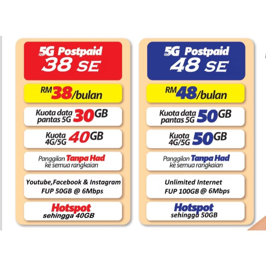 redONE postpaid plan special number Esim 2Years Contract | Shopee Malaysia
