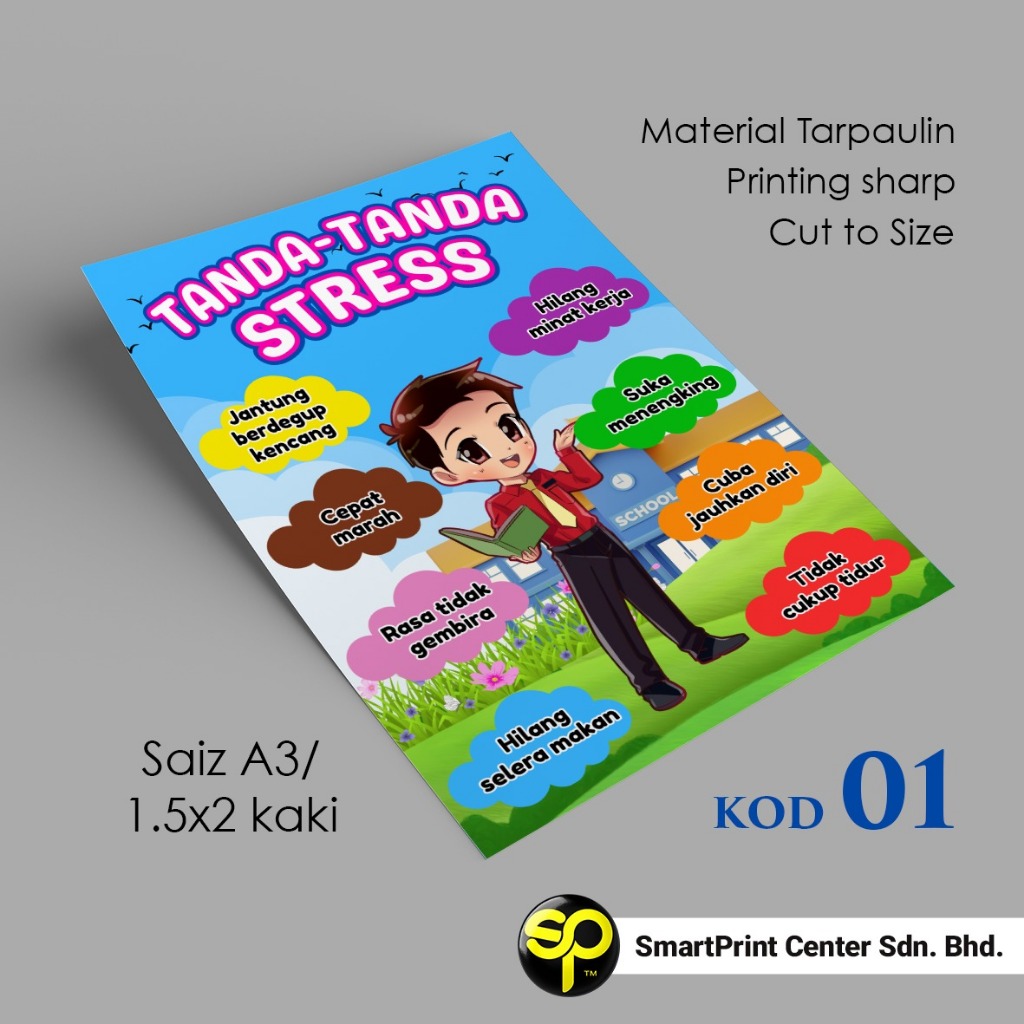 POSTER TANDA-TANDA STRESS DAN CIRI-CIRI KESIHATAN MENTAL YANG POSITIF ...