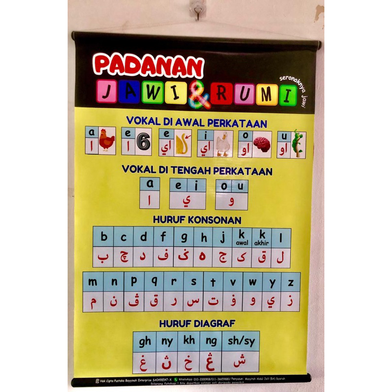 BELAJAR JAWI- Padanan Jawi Dan Rumi (bunting saiz 2x3) | Shopee Malaysia