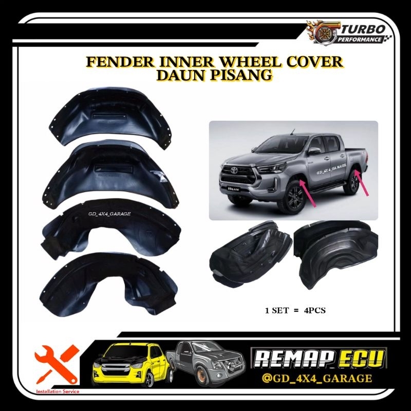 4X4 TAYAR INNER WHEEL COVER PAN CONCEPT INNER WHEEL SPLASHING DAUN ...