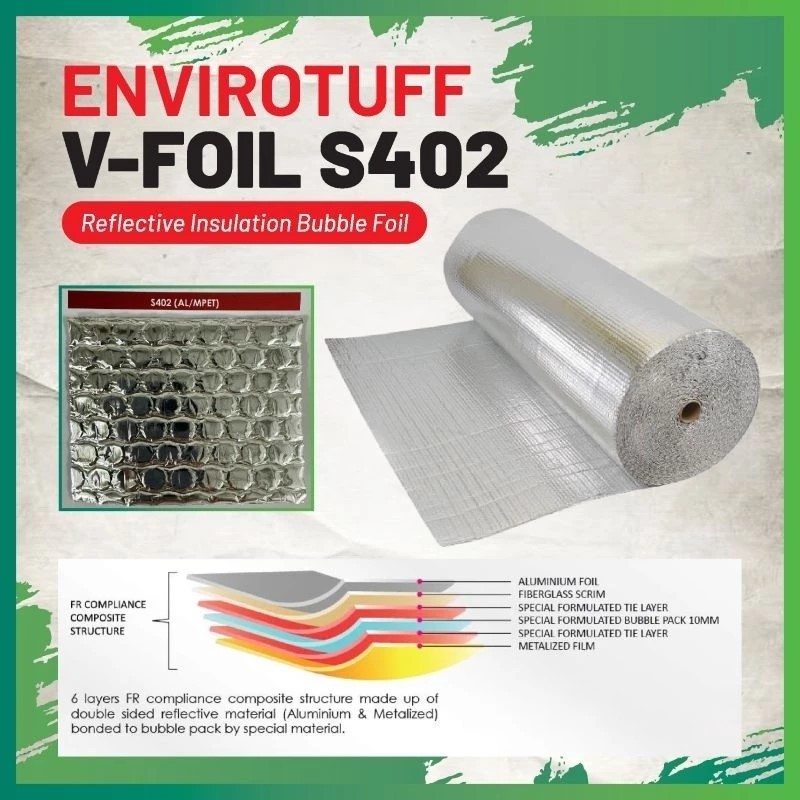 ENVIROTUFF V FOIL S402 Fire-Retardant Grade, Reflective Insulation ...