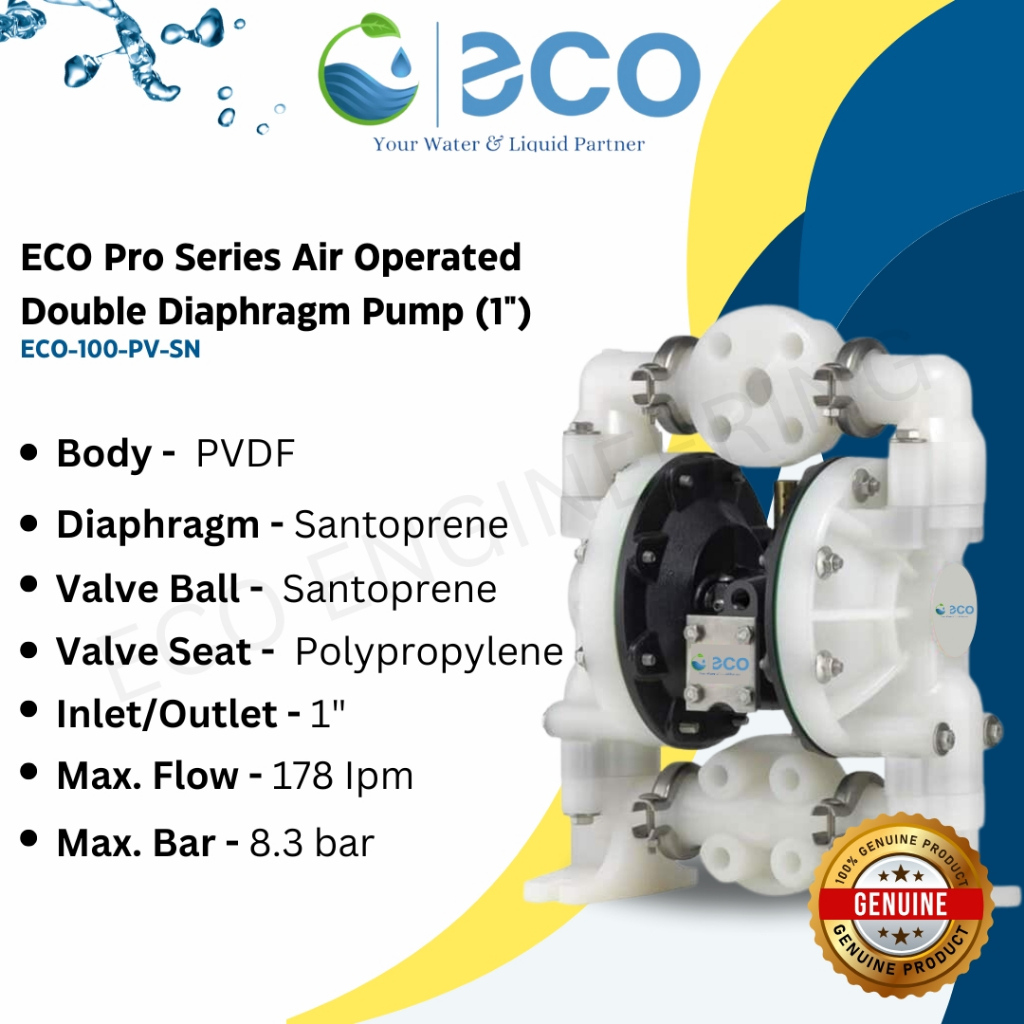 ECO Pro Series Air Operated Double Diaphragm Pump (AODD Pump) ECO-100 ...