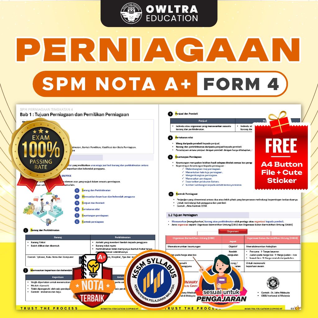 Nota Perniagaan SPM Tingkatan 4 Nota A+ (Printed Note) | Shopee Malaysia