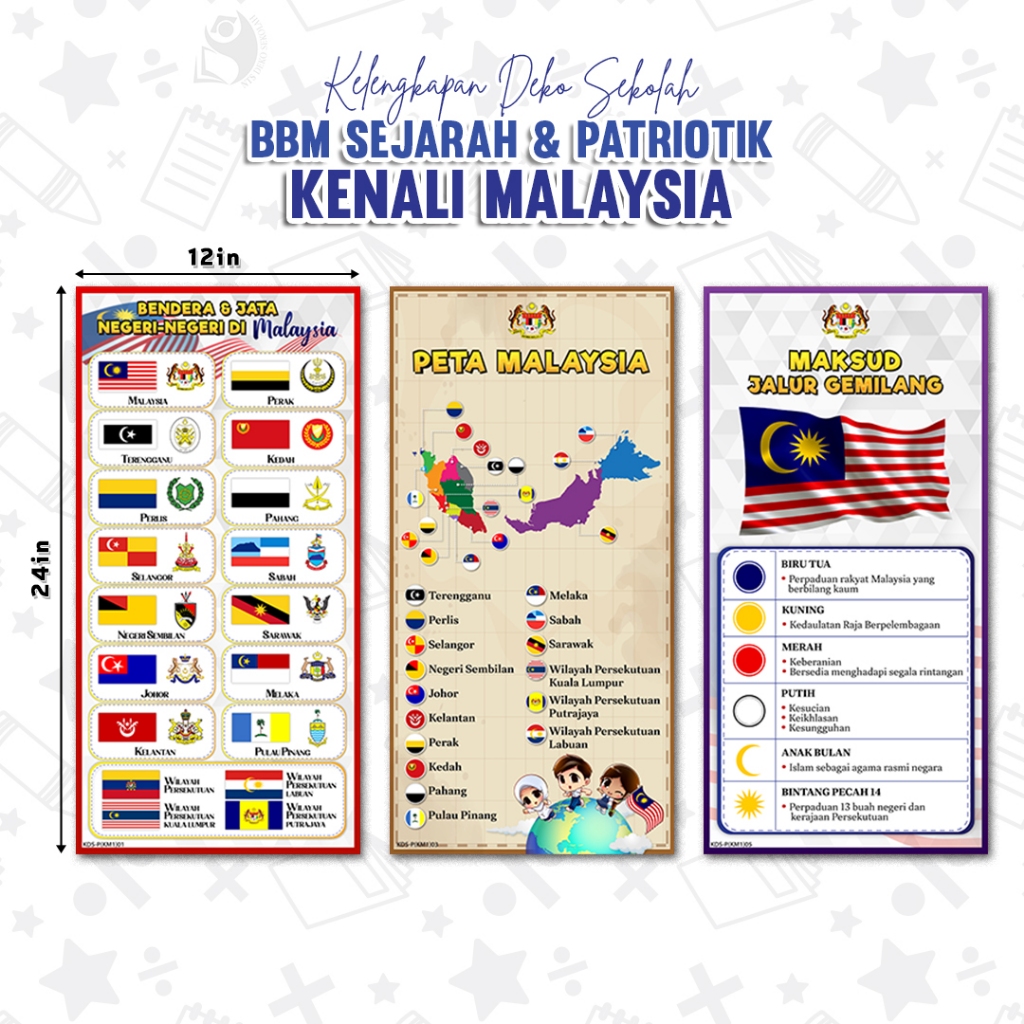 READY DESIGN POSTER PATRIOTIK - KENALI MALAYSIA (KM1) / MERDEKA / RUKUN ...