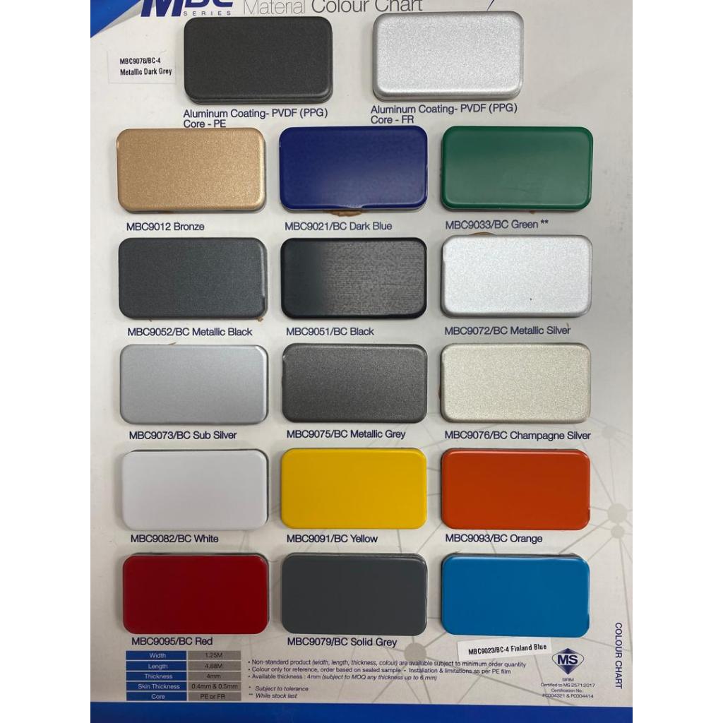MBC Aluminium Composite Panel 4mm (0.4) | Shopee Malaysia