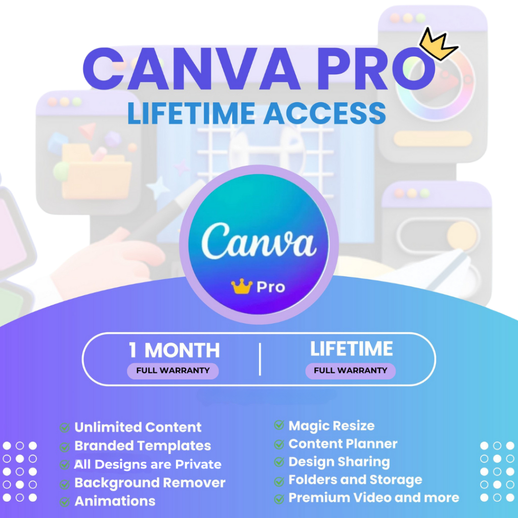 Canva Services | Design and Show Your Creativity | Guides How to Use ...
