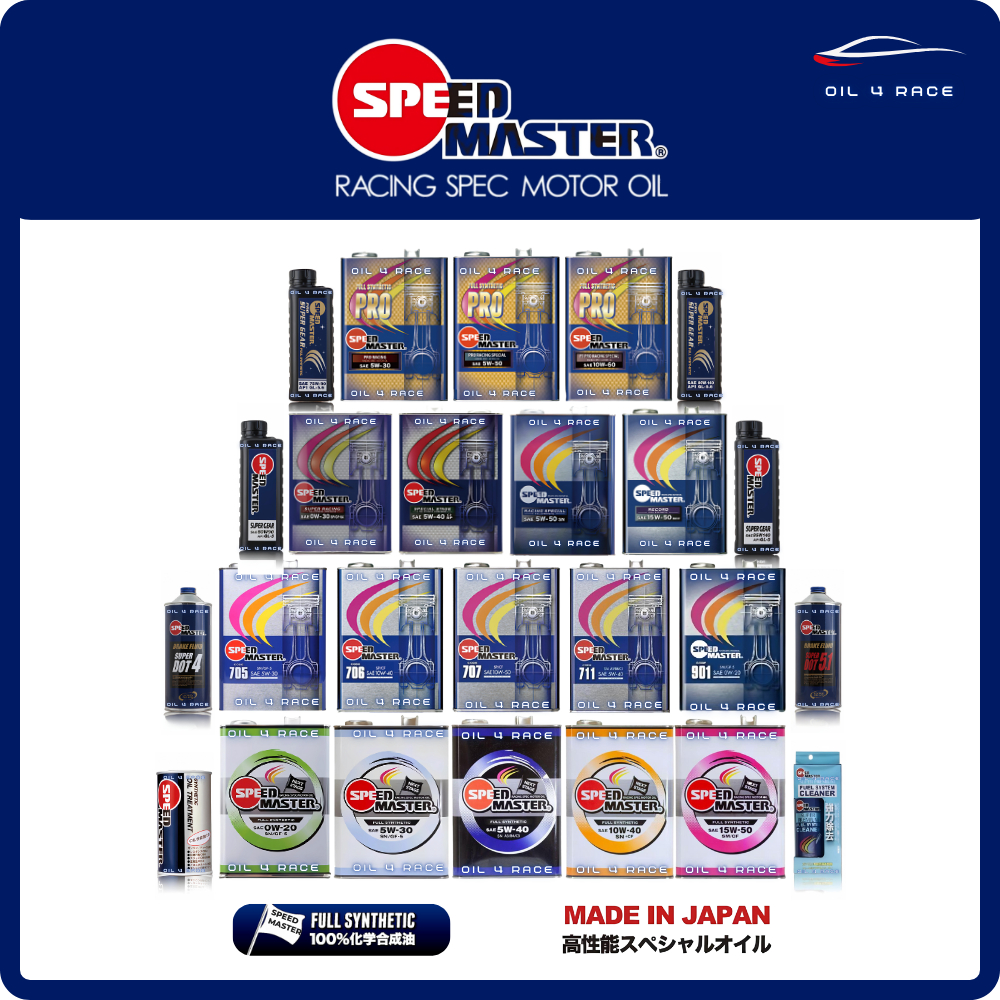 SpeedMaster Engine Oil (FULLY SYNTHETIC) 0W-20, 5W-30, 5W-40, 10W-40 ...