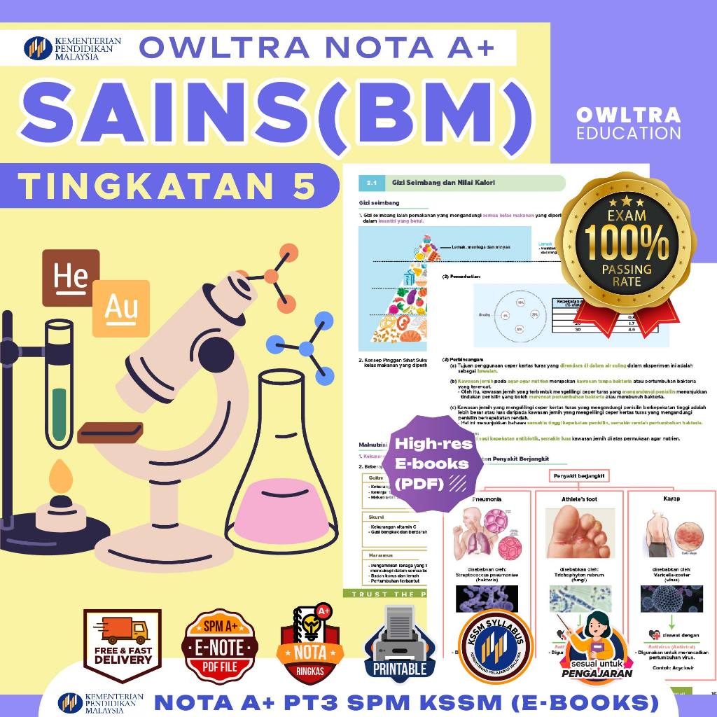 (PDF) Sains (Malay) Nota SPM Tingkatan 5 KSSM Buku Rujukan A+ | Shopee Malaysia