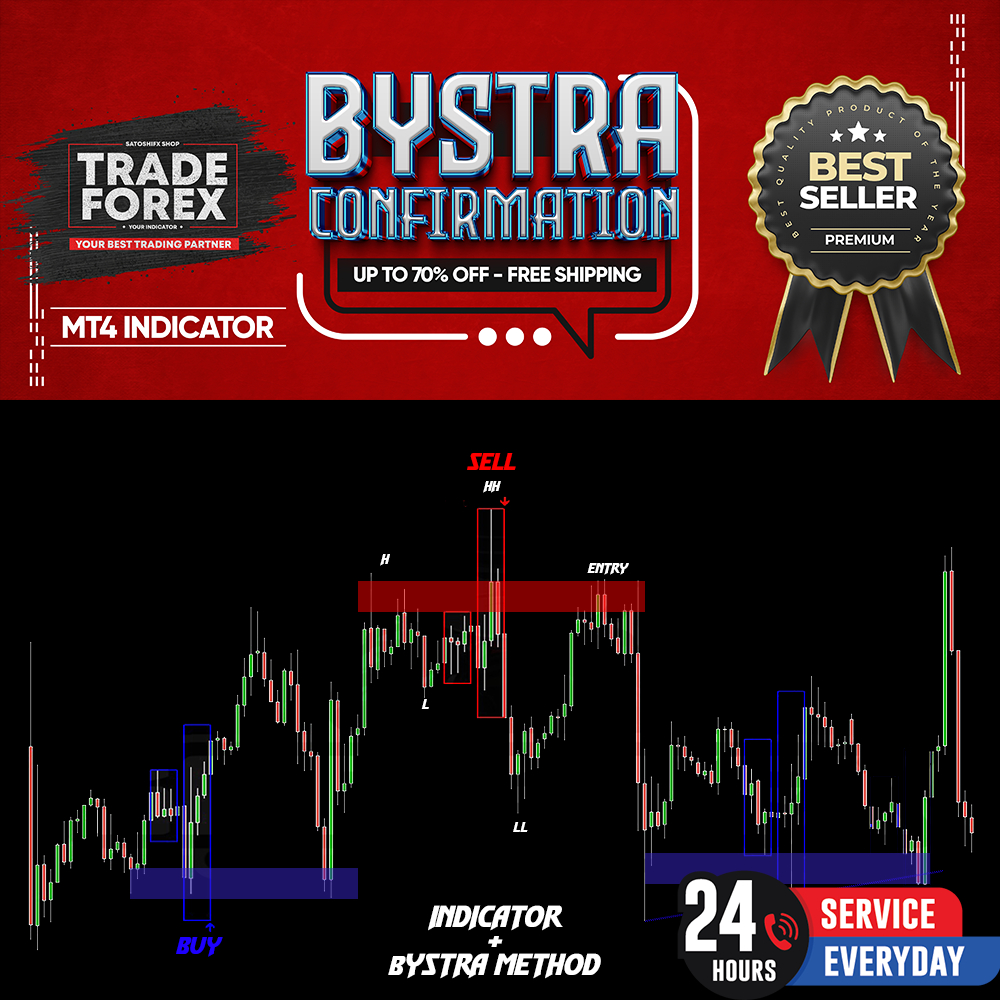 BYSTRA CONFIRMATION INDICATOR. NEVER REPAINT. TEKNIK ZERO FLOAT FULL ...