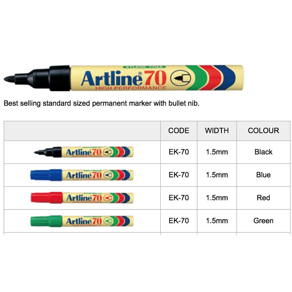 *100% ORI*ARTLINE 70 PERMANENT MARKER PEN (BLACK/BLUE/RED/GREEN) PRICE ...