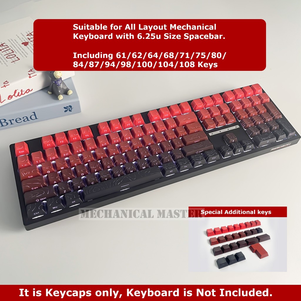 Shine Through Topographic Keycap PBT Double Shot Side Print Engraved ...